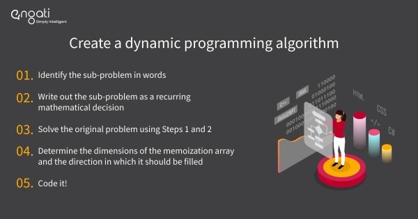 Dynamic Programming Engati